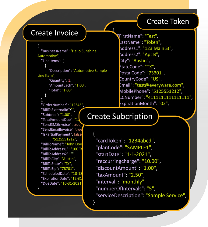 Everyware - OnlinePayment